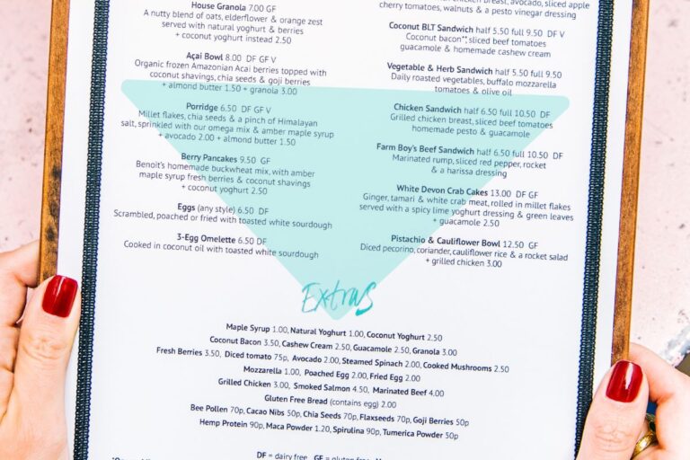 Cómo diseñar un buen menú para tu restaurante: guía paso a paso. - Aula ...